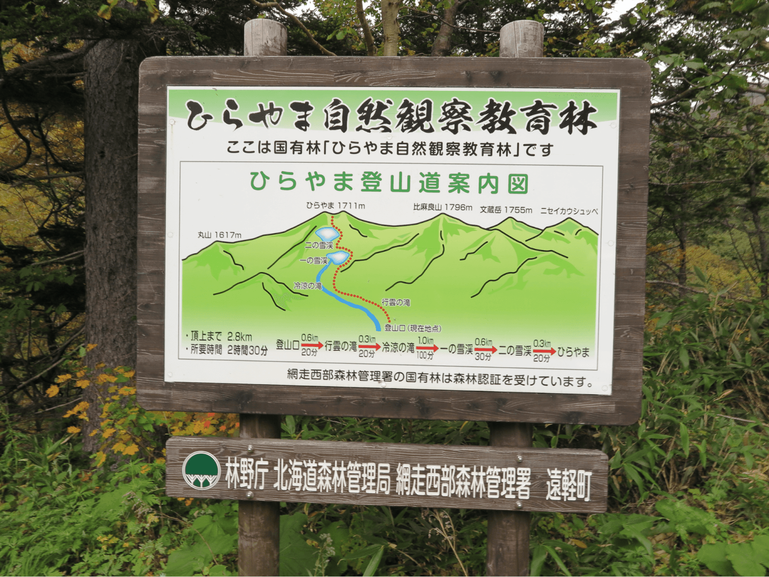 ここはどこ？ パスポートなしで出かけ、「ヒマラヤ」に登る！ | YAMAP MAGAZINE