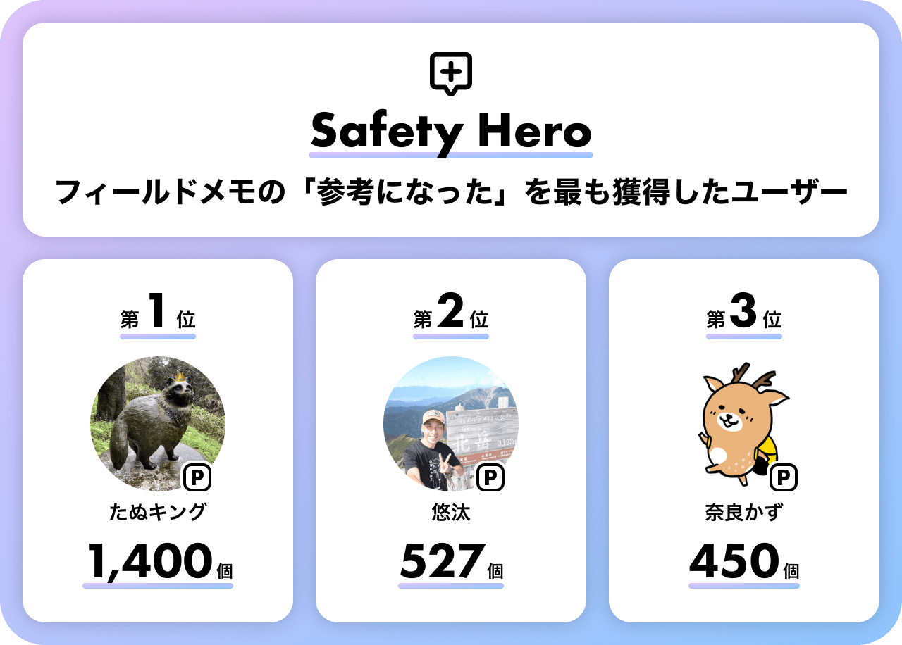 2023年を代表するYAMAPユーザーを表彰！「YAMAP AWARDS 2023」結果発表 | YAMAP MAGAZINE