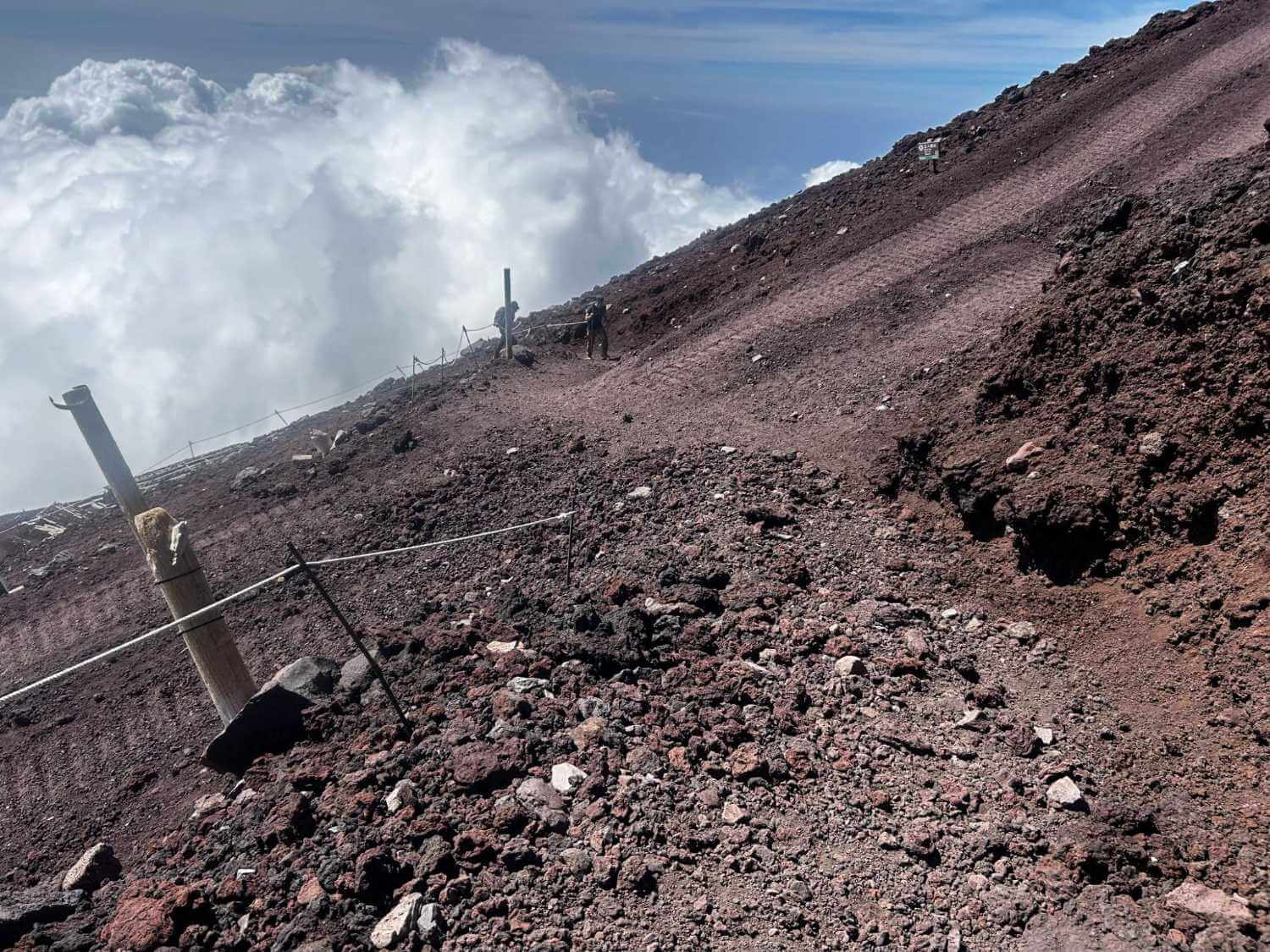 富士山・御殿場ルート、静かな富士山と大砂走りを堪能| 登山ガイドがルートを解説 | YAMAP MAGAZINE